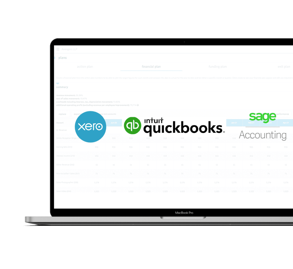 Clarity - Business Advisory Effortlessly | Powerful Results